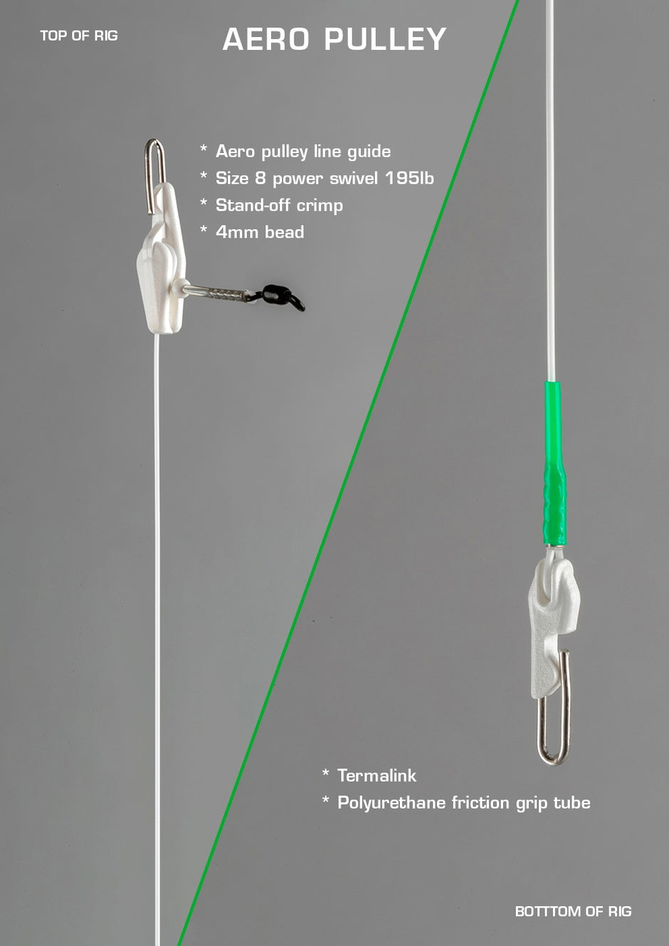 Trident Start-Right rig bodies – Trident Tackle Development