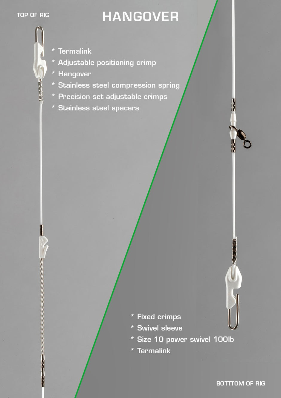 Trident Start-Right rig bodies – Trident Tackle Development